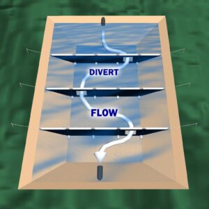 LemTec™ Hydraulic Baffle System - Lemna Environmental Technologies